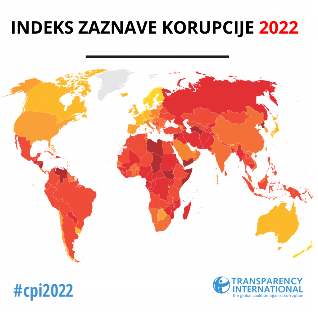 CPI 2022 razkriva zgodovinsko dno za Slovenijo | TI Slovenia